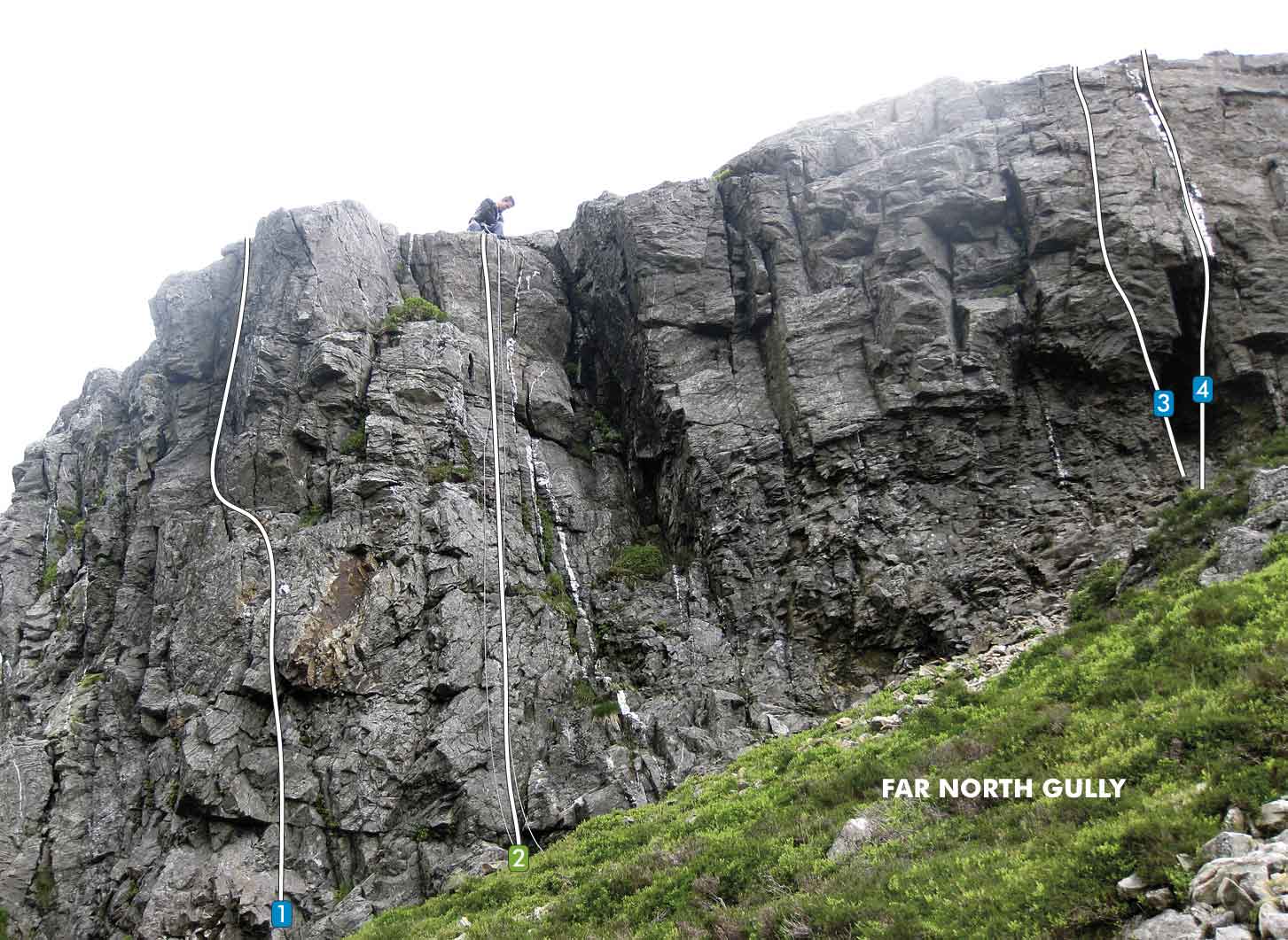 Craig Goch, Ffestiniog: Guide to Traditional Routes – Mid-Wales Climbing